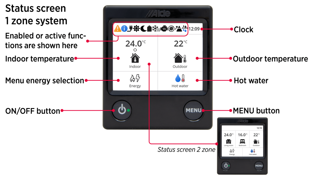 Alde Compact 3030 control panel - Alde