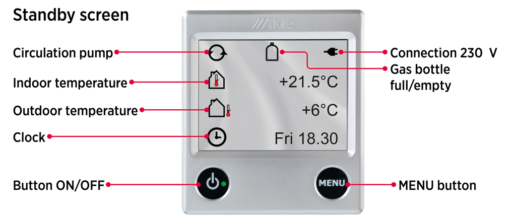 Alde Compact 3010 colour touch control panel - Alde