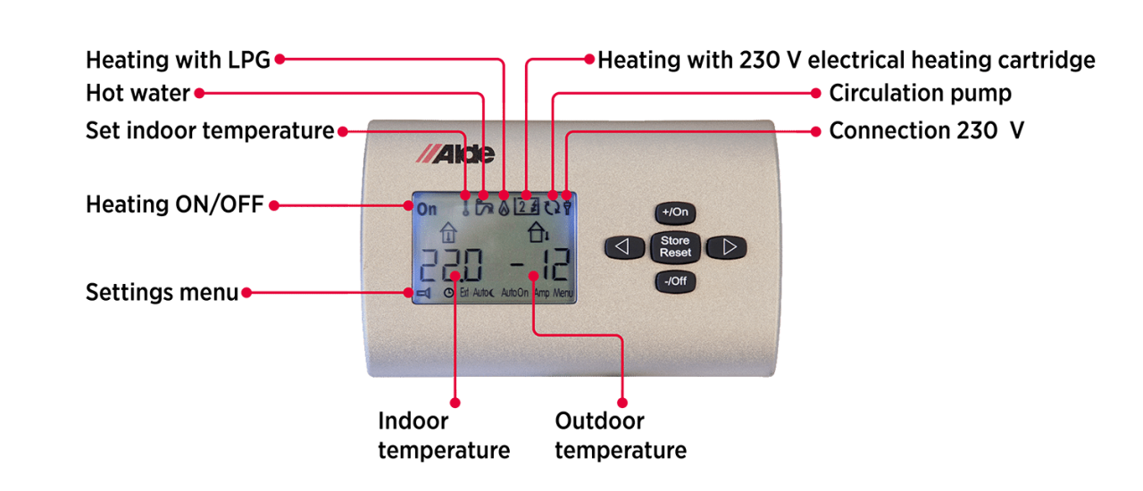 Alde Compact 3010 control panel with LCD display - Alde