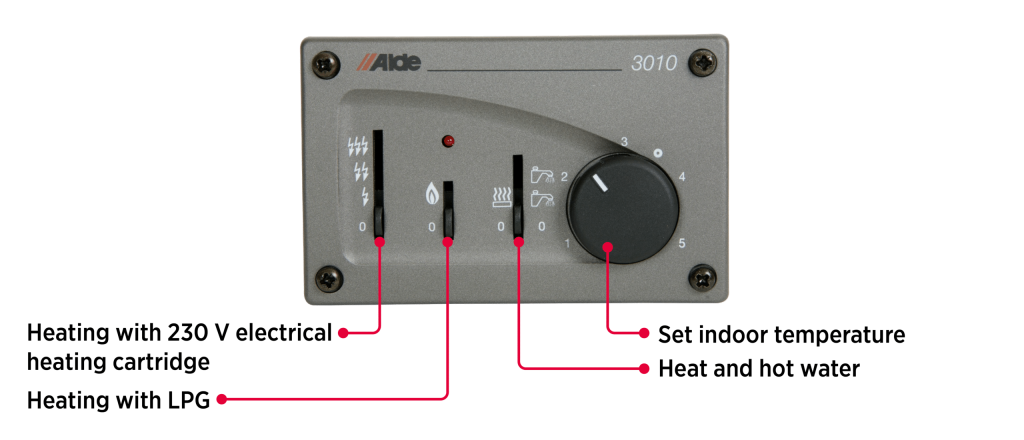 Alde Compact 3010/3020 manual control panel - Alde