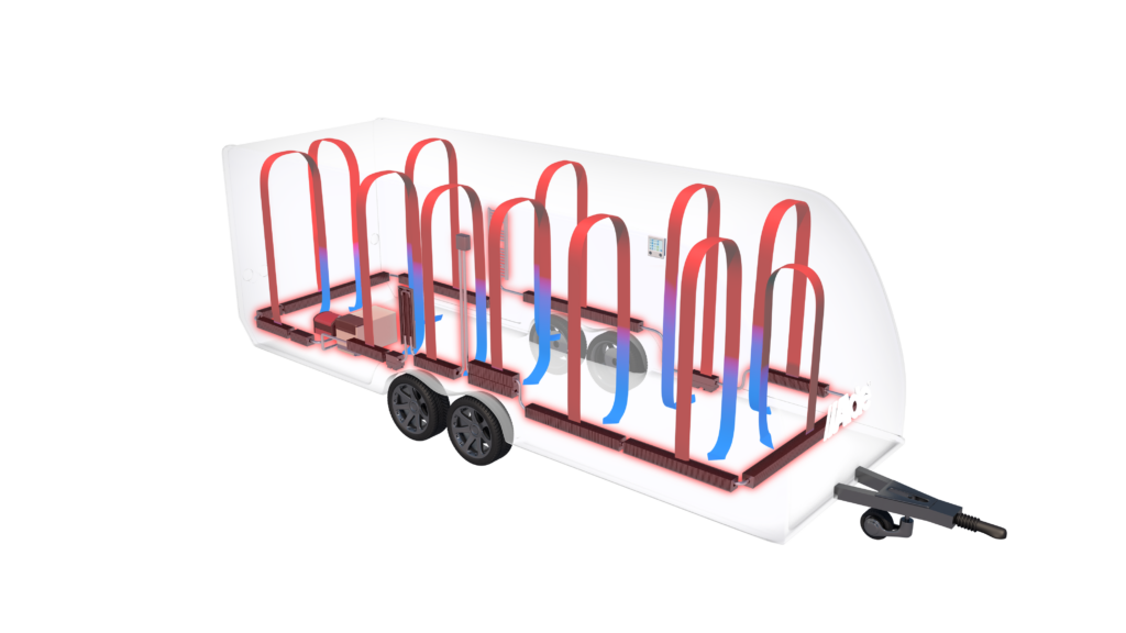 Hydronic heating system - Alde